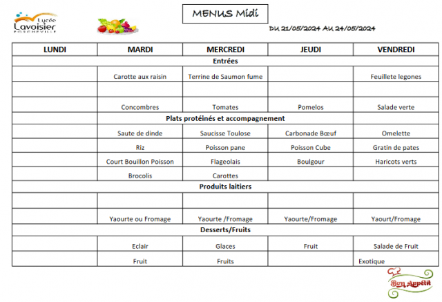 menus midi fin mai début juin - Lycée Lavoisier